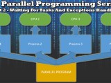 C Tasks And Parallel Programming Peerdh