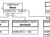 Inheritance Vb Net Inheritance Example