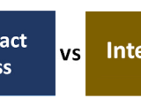 Abstract Class Vs Interface In C