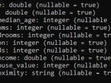 Big Data Analytics Using Apache Spark For Net