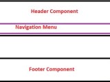 Blazor Component Creation Lifecycle Nesting Ui Integration