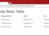Bootstrap For Beginners Part Five Bootstrap Tables