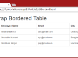 Bootstrap For Beginners Part Five Bootstrap Tables