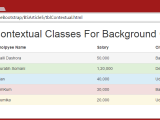 Bootstrap For Beginners Part Five Bootstrap Tables