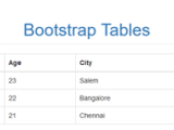 Learn About Bootstrap Tables