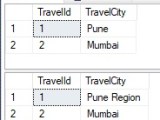 Bulk Insert Update Xml Data Into Sql Table