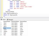 A Complete Sql Case Statement Tutorial