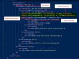 Creating Simple Api In Node Js