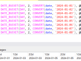 Date Bucket Function New T Sql Enhancements In Sql Server