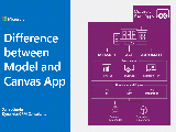 Difference Between Canvas App And Model Driven App