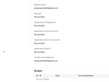 How To Integrate React Google Sign In To Your Applications