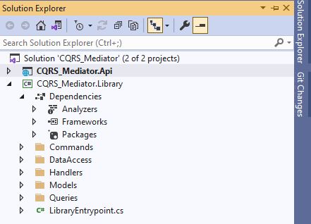 Implementing Cqrs With Mediatr In Asp Net Core Application - Ocean Arts - Professional Full HD Collection