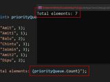 Learn About Priority Queue In C With Examples