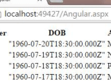 Nginclude Directive In Angularjs