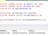 Sql Date Time Statement