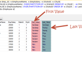 Sql Server Analytic Functions