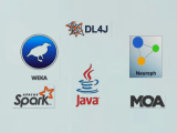 Top Ai Libraries For Java Developers