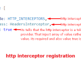 Using Http Interceptor Service In Angular App