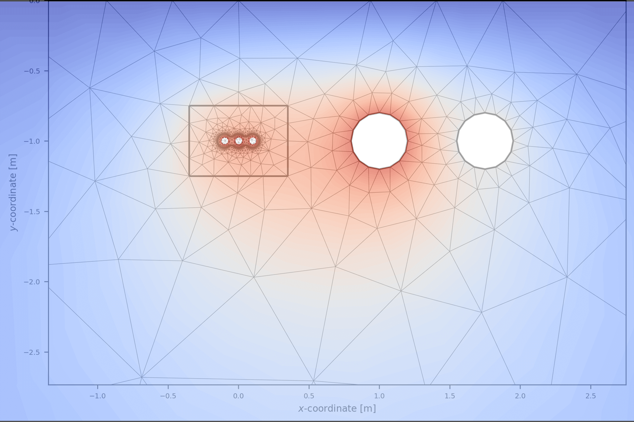 Cableizer Blog Post About Finite Element Method