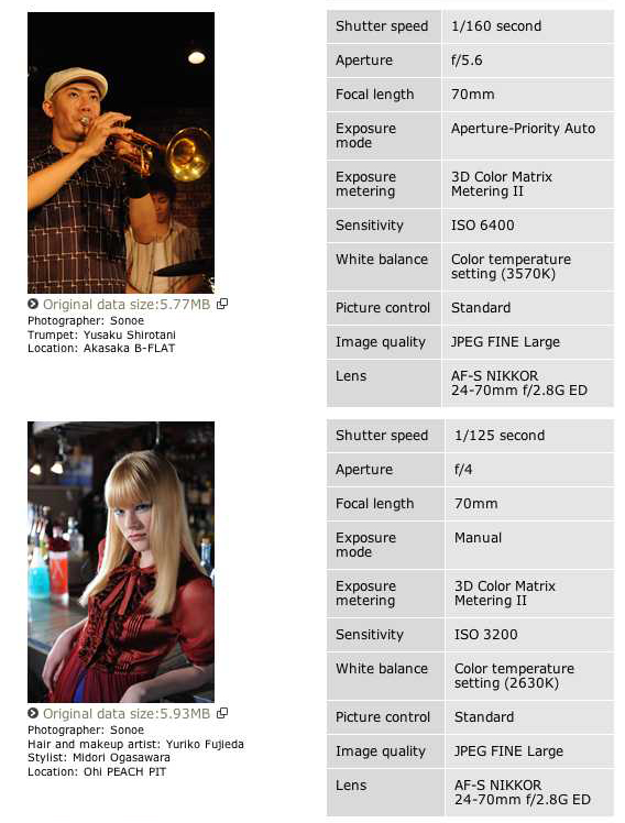 Primeras fotografías oficiales de la Nikon D3. | Caborian