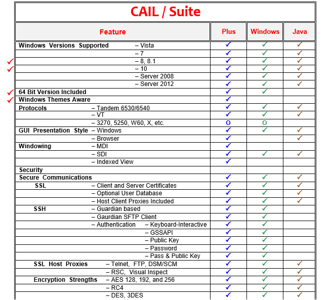 table1 | CAIL