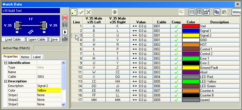 Electrical Wiring Color Code Abbreviations » Wiring Flow Line