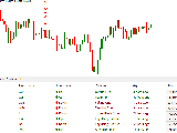Candlestick Pattern Scanner Mt4 Indicator Most Profitable Japanese