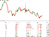 Candlestick Pattern Scanner Mt4 Indicator Most Profitable Japanese