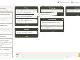 Ia Card Sorting Ux Technique