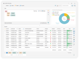 Caterease Advanced Catering Event Management Software