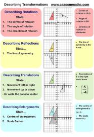 Grade 8 Transformations Worksheets Grade 8 Transformations Worksheets