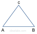 Triangles - CBSE Tuts