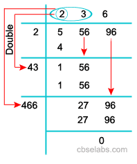 Finding square root of a Perfect Square by Long Division Method - CBSE Tuts