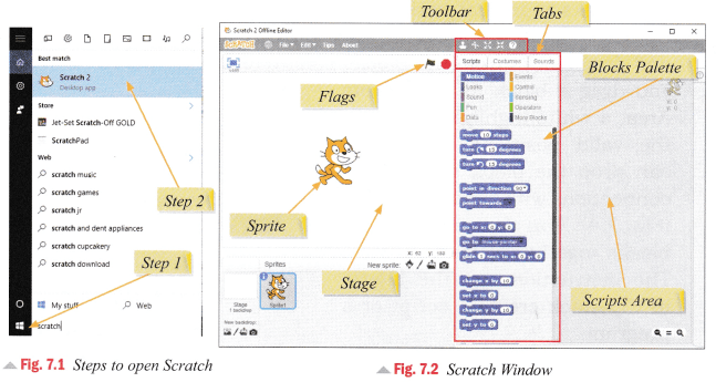 CBSE Notes for Class 5 Computer in Action - Introduction to Scratch ...