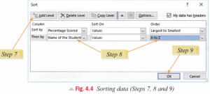 CBSE Notes for Class 7 Computer in Action - Advanced features of ...