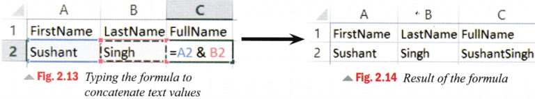 CBSE Notes for Class 7 Computer in Action - Calculations in Microsift ...