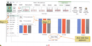CBSE Notes for Class 7 Computer in Action - Charts in Microsoft Excel ...