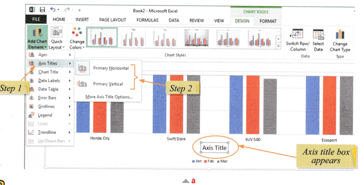 Cbse Notes For Class 7 Computer In Action Charts In Microsoft Excel