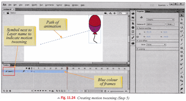 Cbse Notes For Class 7 Computer In Action Creating Animations In