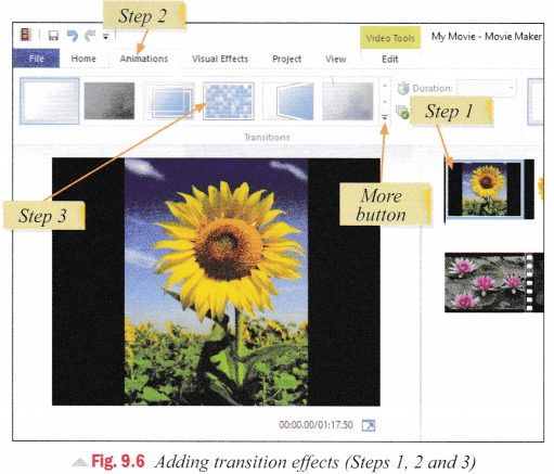 CBSE Notes for Class 7 Computer in Action - Creating movies using Movie ...
