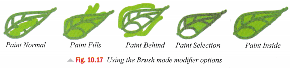 Cbse Notes For Class 7 Computer In Action Introduction To Adobe Animate Cc 2015 Cbse Tuts