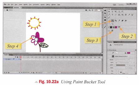 CBSE Notes for Class 7 Computer in Action - Introduction to adobe ...