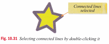 CBSE Notes for Class 7 Computer in Action - Introduction to adobe ...