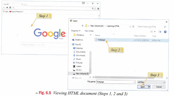 CBSE Notes for Class 7 Computer in Action - Introduction to HTML - CBSE ...