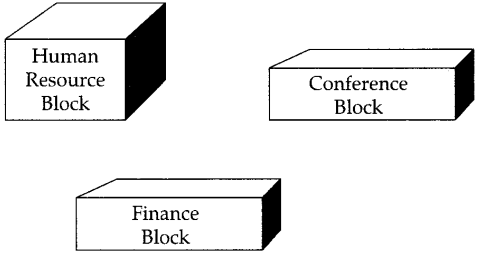 Important Questions for Class 12 Computer Science (Python) - Networking ...