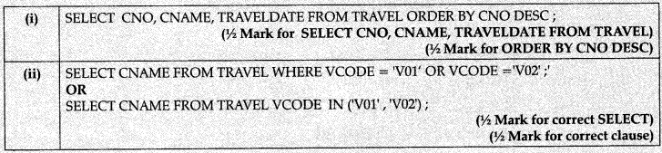Important Questions for Class 12 Computer Science (Python) - Structured Query Language - CBSE Tuts