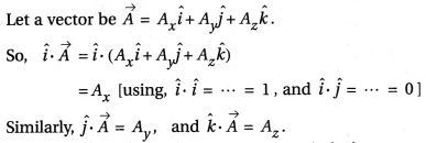 Scalar or Dot Product : Definition, Properties and Solved Examples - CBSE Tuts