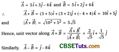 Three Dimensional Resolution of Vectors : Algebraic Representation - CBSE Tuts