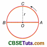 Velocity : Definition, Units and Solved Examples - CBSE Tuts