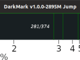 Darkmark Summary